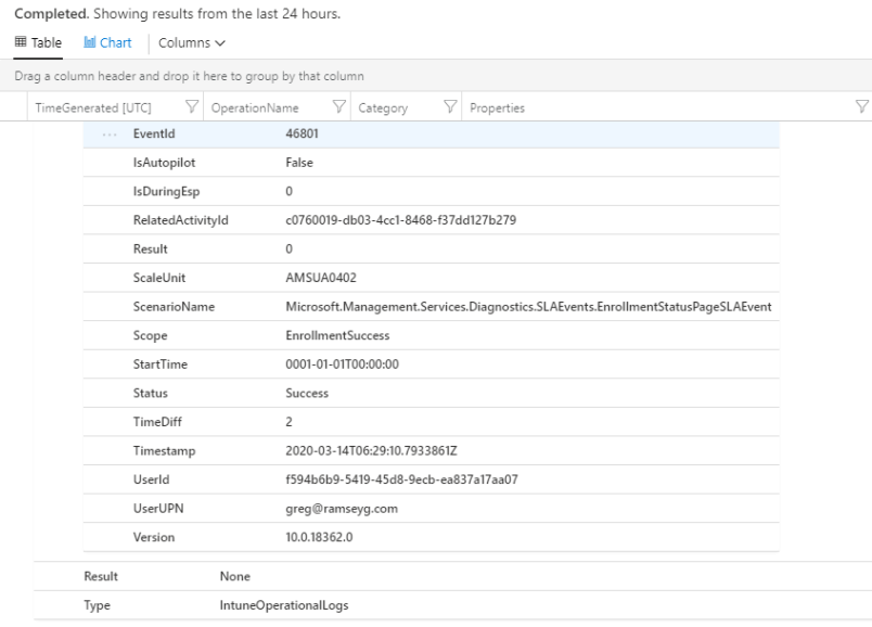 Using Log Analytics to Generate Alerts for Each New Intune Device ...